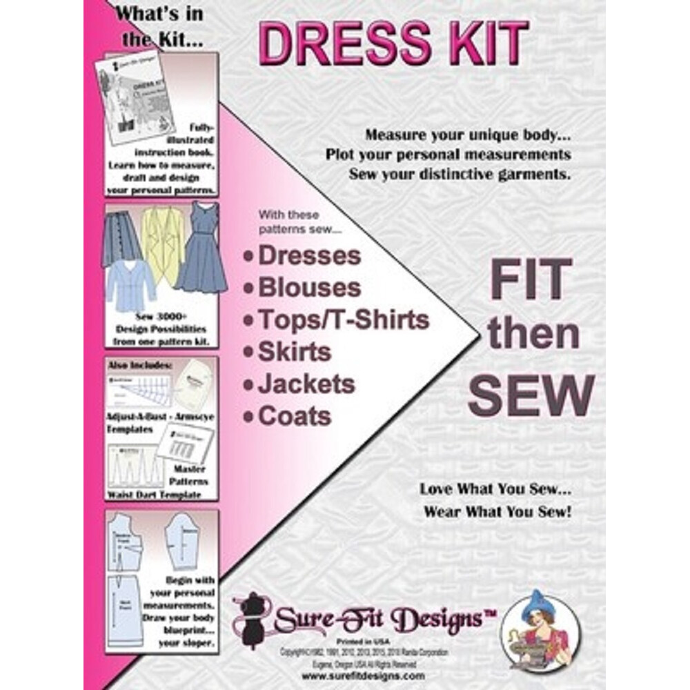 Required Pattern Kits